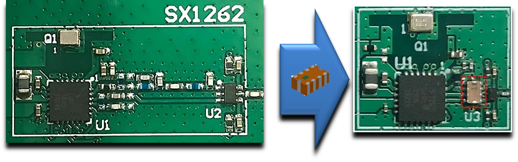 Johanson Releases 868/915MHz IPD for Semtech SX1261 and SX1262 LoRa ...